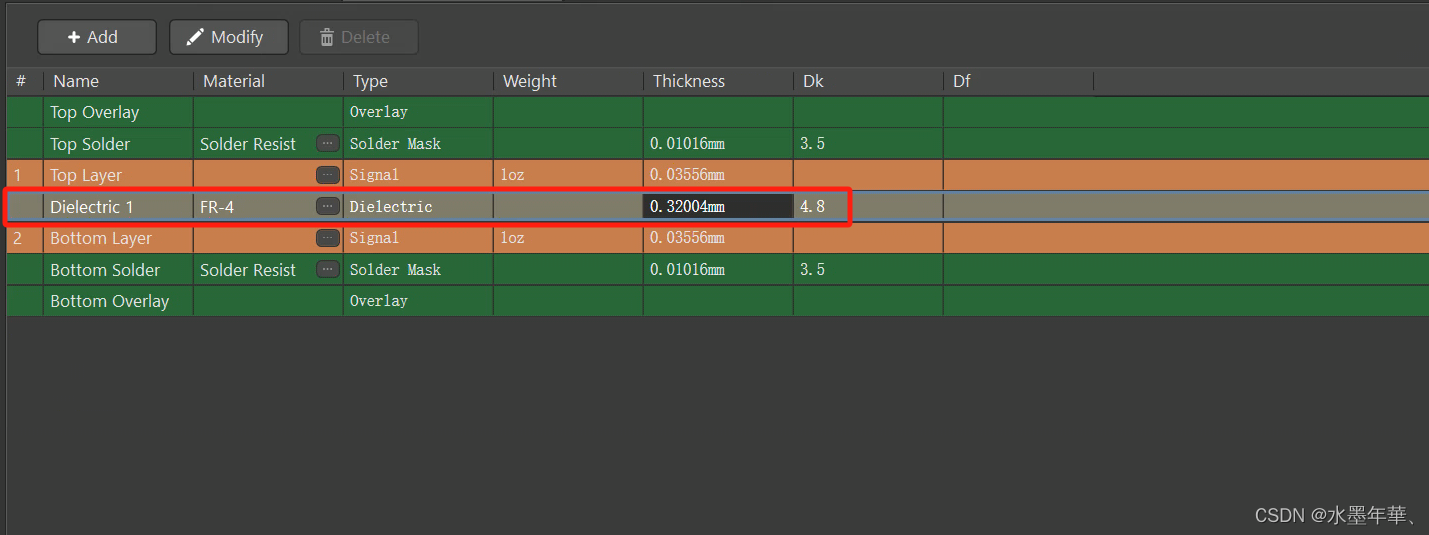 AD23设置板厚_ad板厚设置-CSDN博客