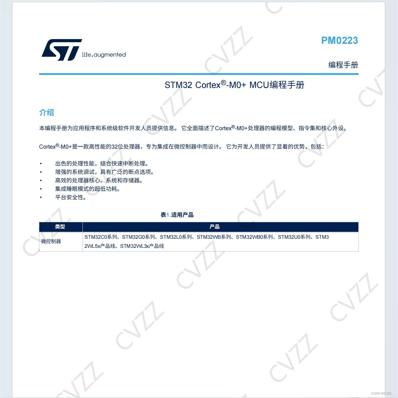 Stm32 Cortex M0 全中文编程手册 中英双语对照 Gpt机翻 共81页、约3万字 Csdn博客