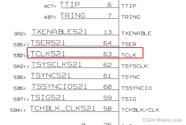 分析DS26521 数字中继E1工作模式_e1 主 从模式-CSDN博客
