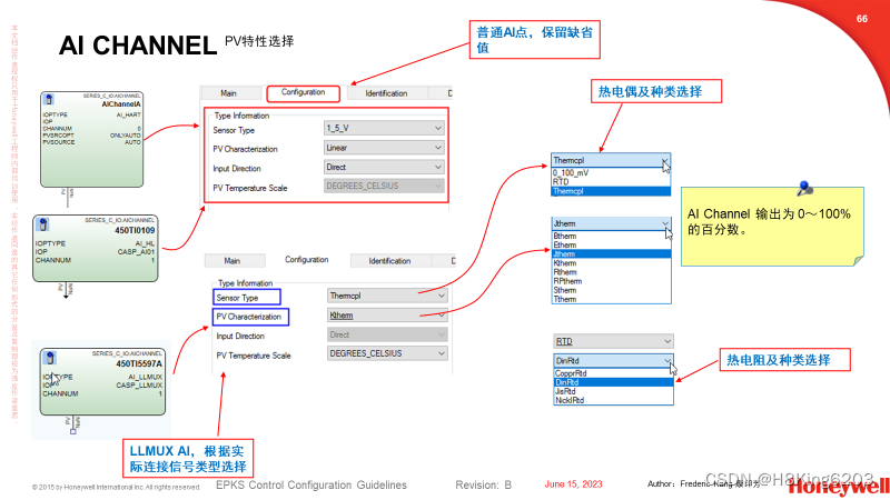 EPKS Control Configuration Guidelines （EPKS系统组态原则）_control ...