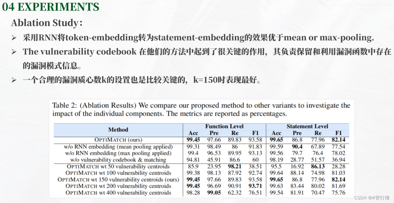 Learning to Quantize Vulnerability Patterns and Match to Locate Statement-Level Vulnerabilities ...