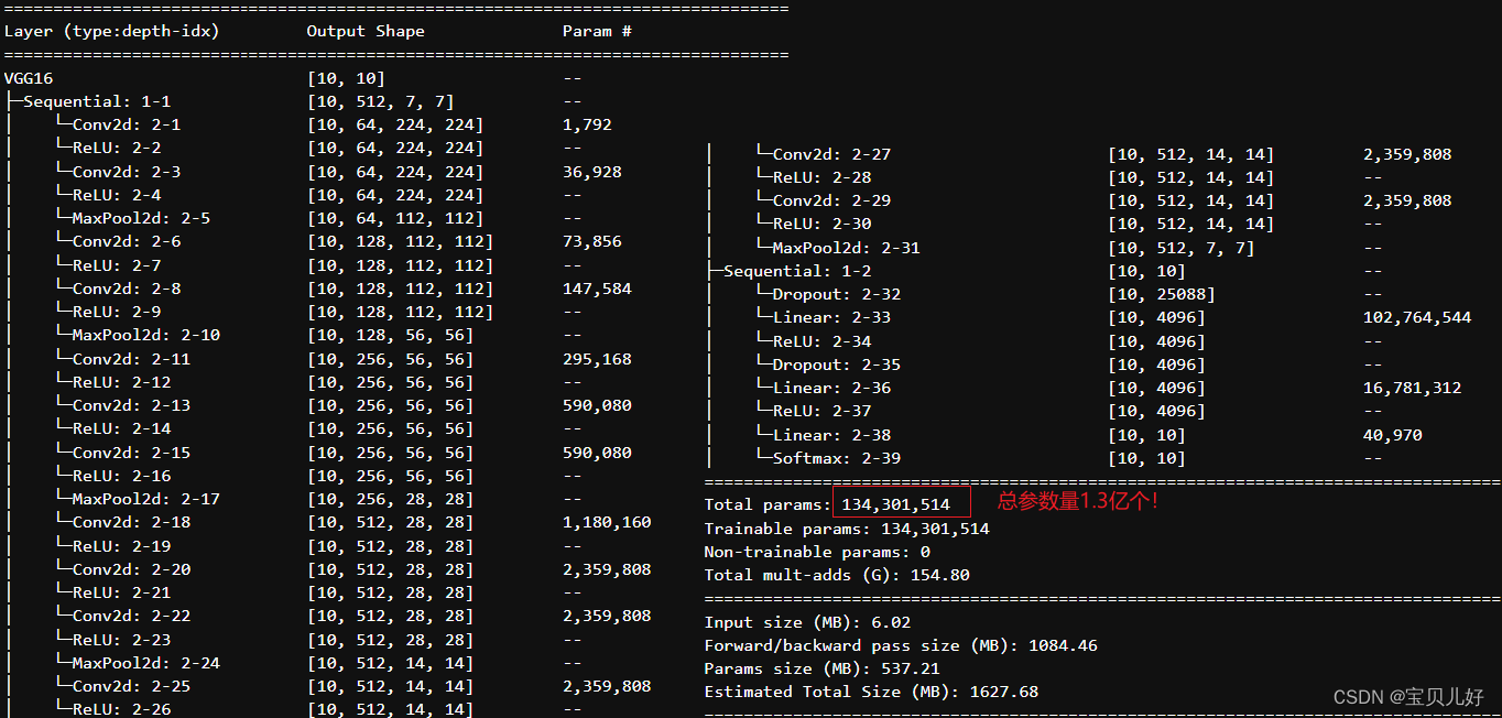 【深度视觉】第八章：复现经典架构：LeNet5、AlexNet、VGGNet、NiN_nin代码复现-CSDN博客