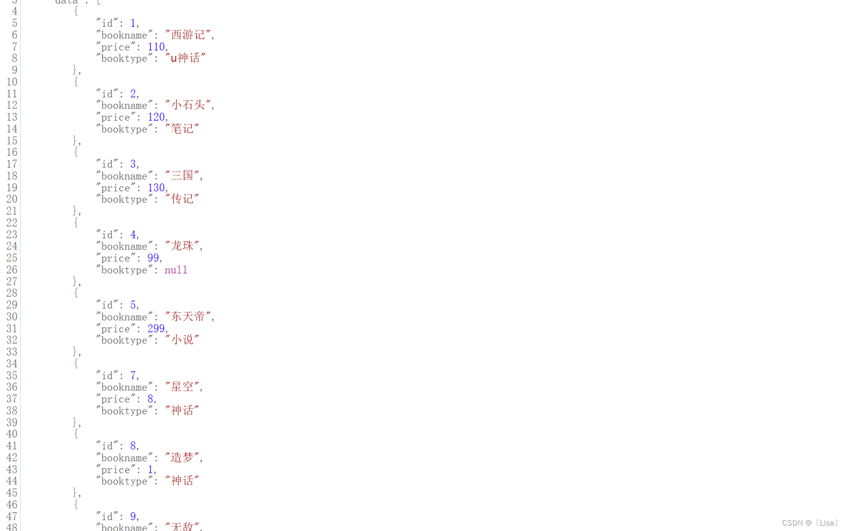 Spring Boot搭建项目and集成spring Mvcandspring Boot 集成mybatisandspring Boot 集成pagehelperandspring Boot 集成druid