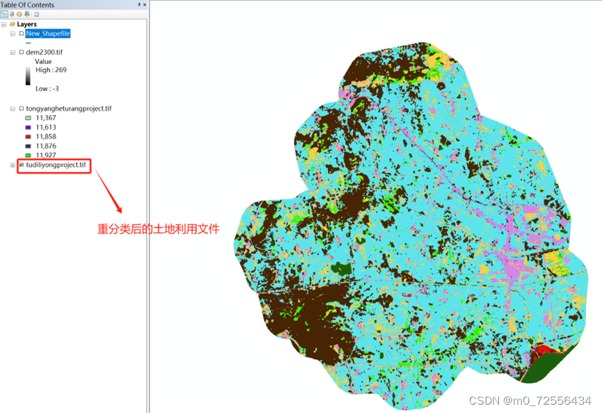最终篇——SWAT模型的建立-CSDN博客