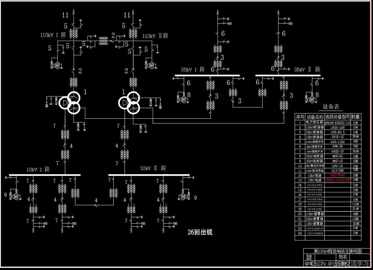 10KV变电所电气部分初步设计（设计说明书+CAD主接线图和断面图）_10kv变电站设计主接线图毕业论文图纸-CSDN博客