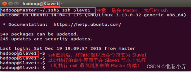 大数据技术原理与应用实验指南——hadoop部署安装广东工业大学 实验题目 Hadoop313部署实验 一、09实验目的 学习在linuxcen Csdn博客