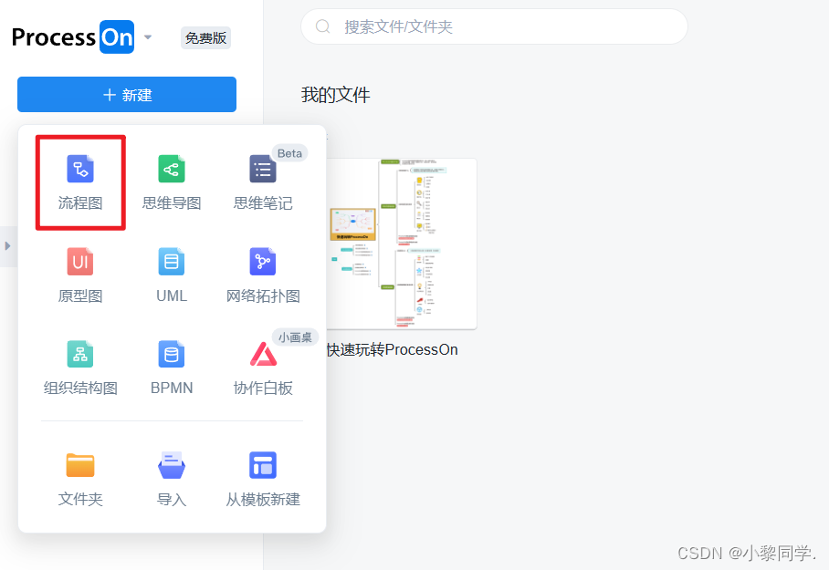 绘制流程图及泳道图&processon工具使用_process on泳道图-CSDN博客