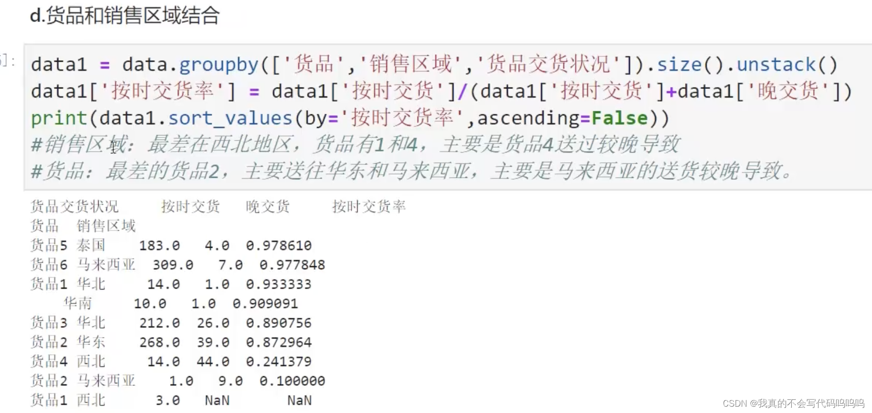 Python数据分析实战项目笔记（jupyter）jupyter求平均价格 Csdn博客 