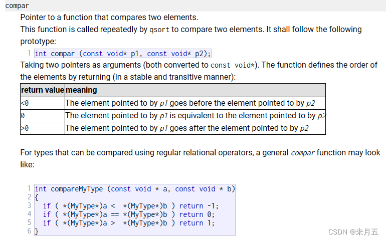 C语言:对数据进行快速排序 >qsort(quick Sort)函数的使用 技术分享 云服务器
