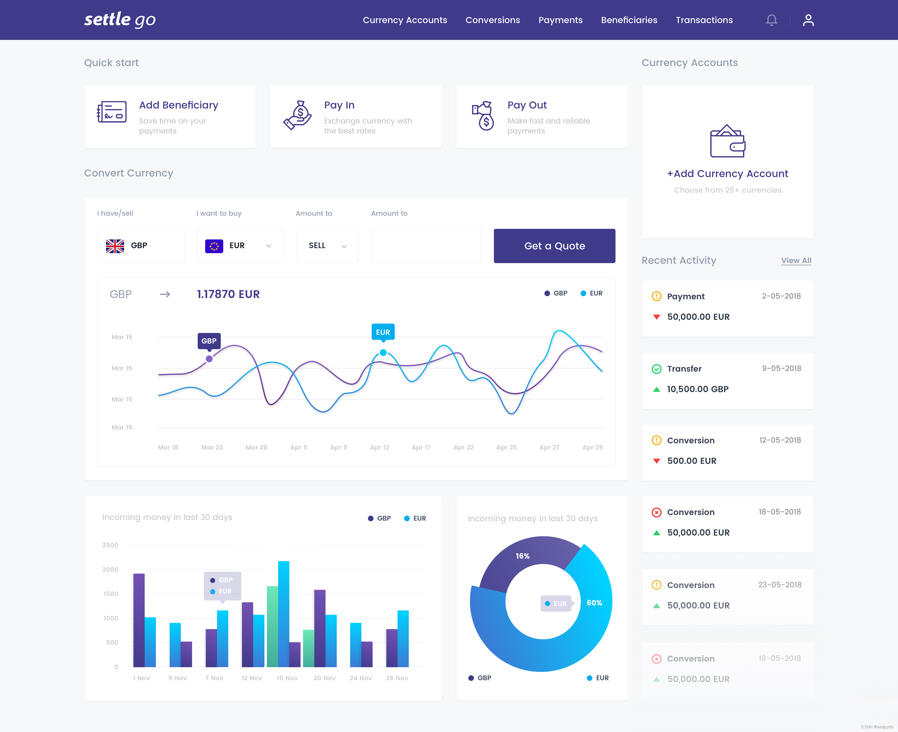 大公司oa系统工作台设计的关键作用：构建智能办公生态系统企业工作台系统 Csdn博客