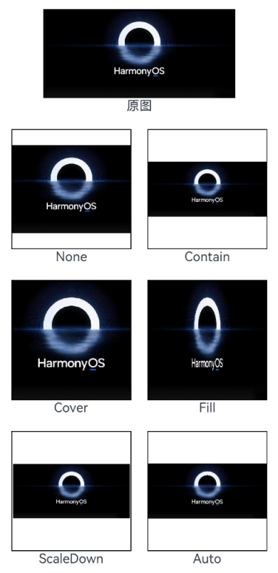 【HarmonyOS 4.0 应用开发实战】ArkTS 快速入门之常用属性_harmony 屏幕 分辨率 arkts-CSDN博客