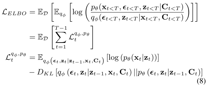 Causal Conditional Hidden Markov Model for Multimodal Traffic Prediction-CSDN博客