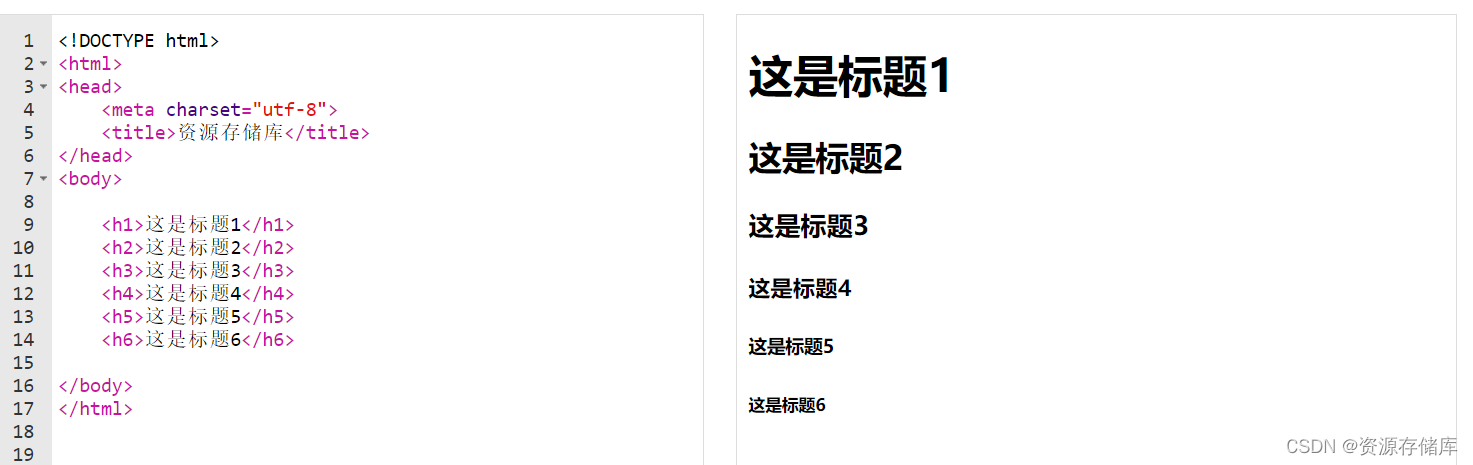【HTML】【 ＜h1 – h6＞ 标签】-CSDN博客