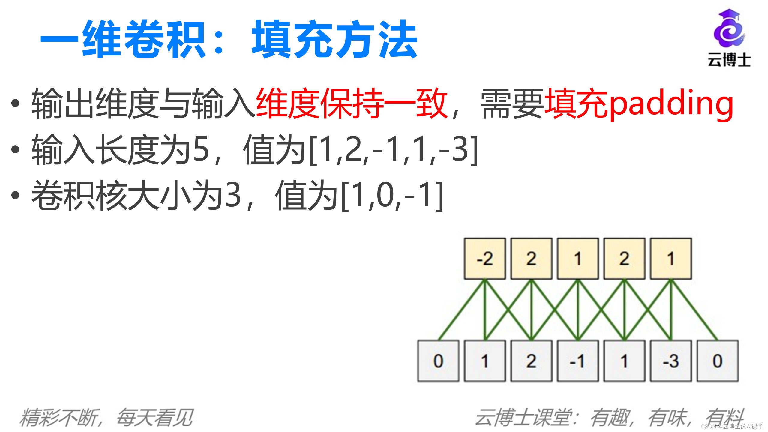 卷积基本原理：一维卷积一维卷积的基本原理 Csdn博客 