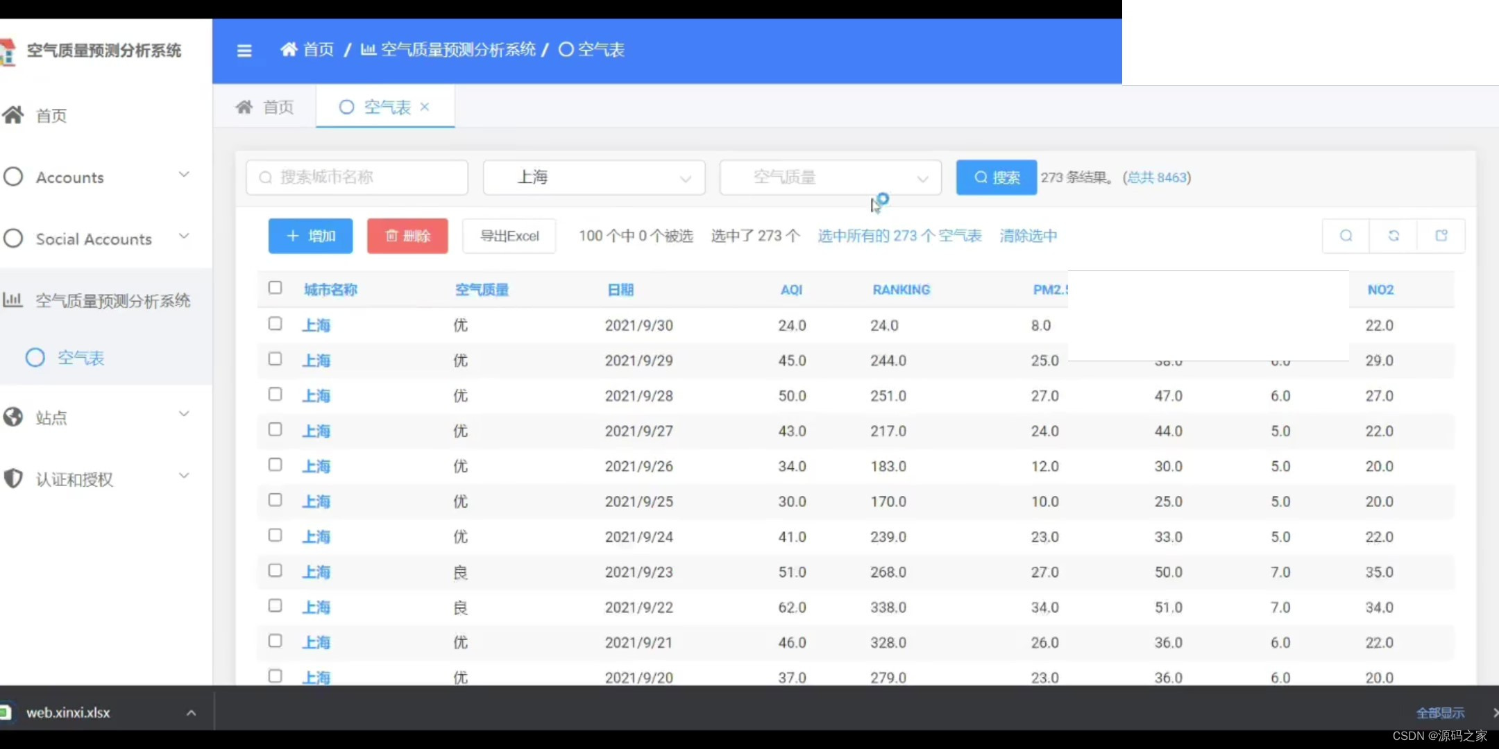 毕业设计:基于python空气质量预测分析系统 Prophet时间序列算法预测模型可视化 Django框架(源码文档) 世界城市空气质量和水污染预测建模csdn Csdn博客