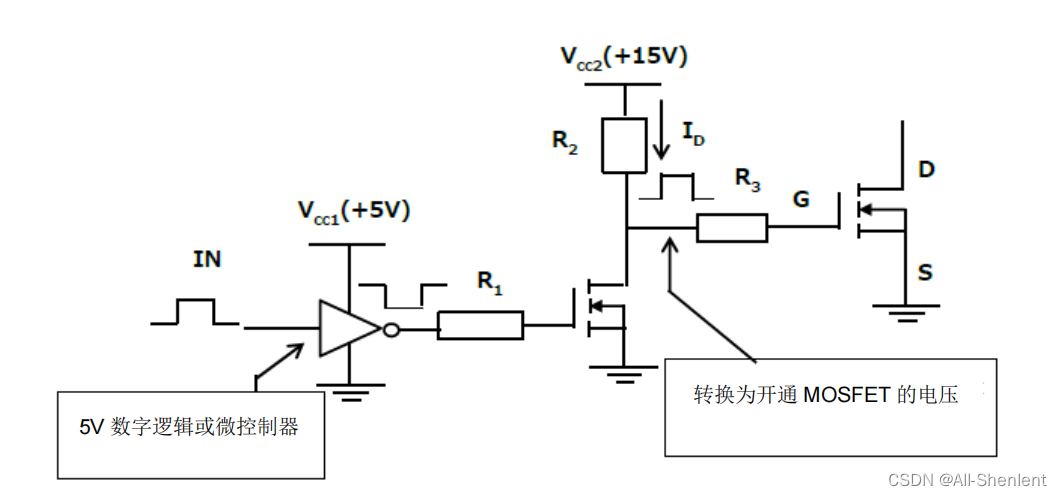mos管驱动电路-------push-pull(推挽)电路_mos推挽电路-CSDN博客
