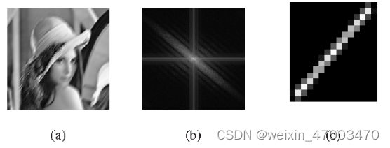 【图像去模糊】SRN-DeblurNet 深入浅出_srn deblur模型参数-CSDN博客