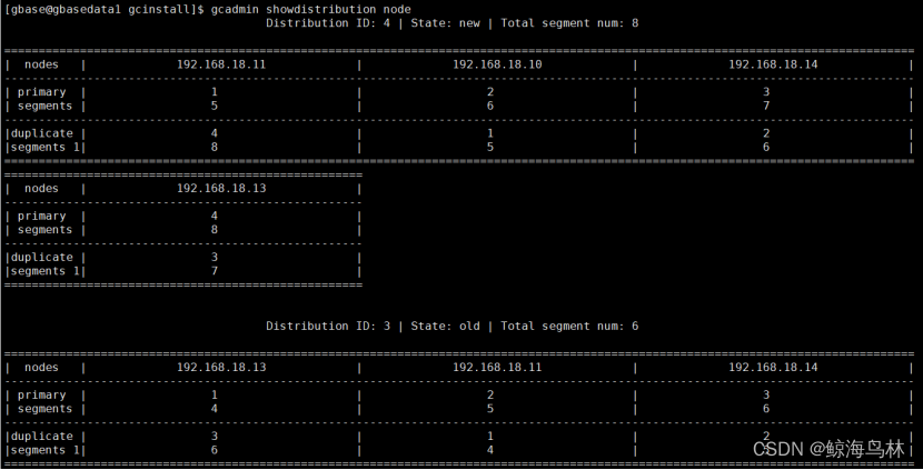 gbase8a节点扩容_gbase8a扩容-CSDN博客