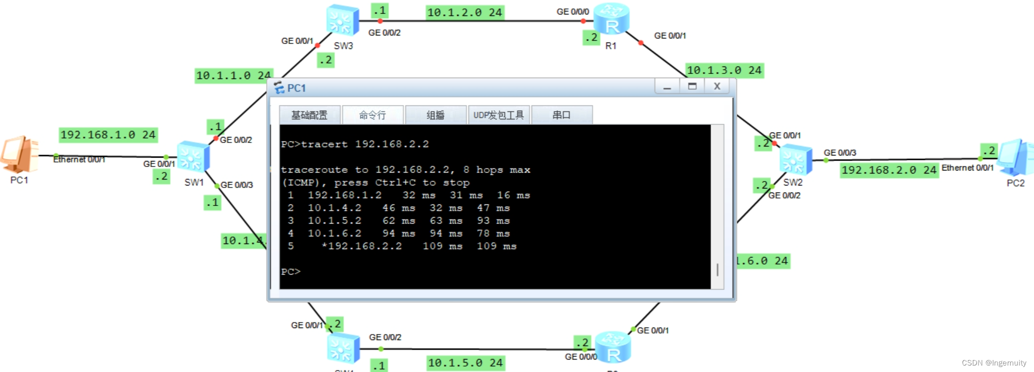 NQA详解+NQA与静态路由联动-CSDN博客