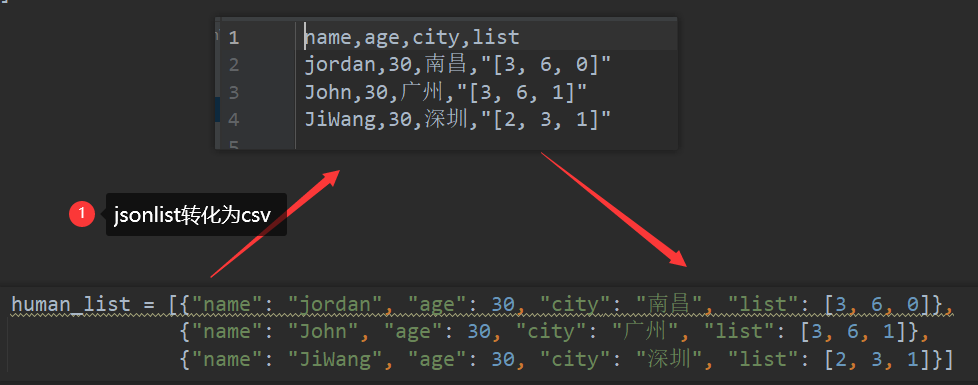 数据处理文件相互转化_json转pkl-CSDN博客