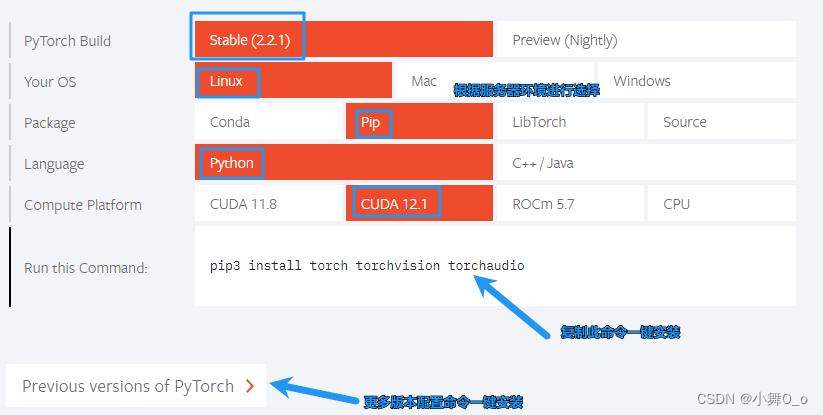 CycleGAN训练教程_cyclegan训练过程-CSDN博客
