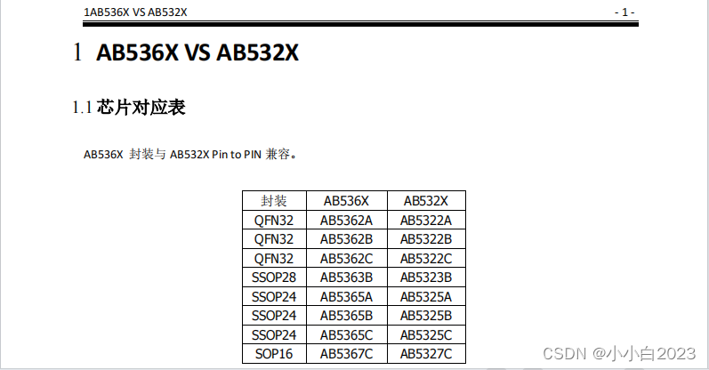 AB536X 开发调试手册和搭配使用工具_ab5365a-CSDN博客