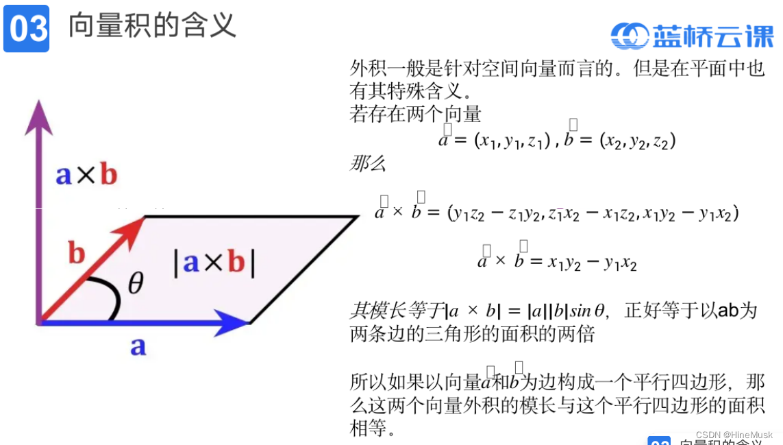 算法课程笔记——任意多边形面积计算多边形面积按大小排序算法 Csdn博客 8389