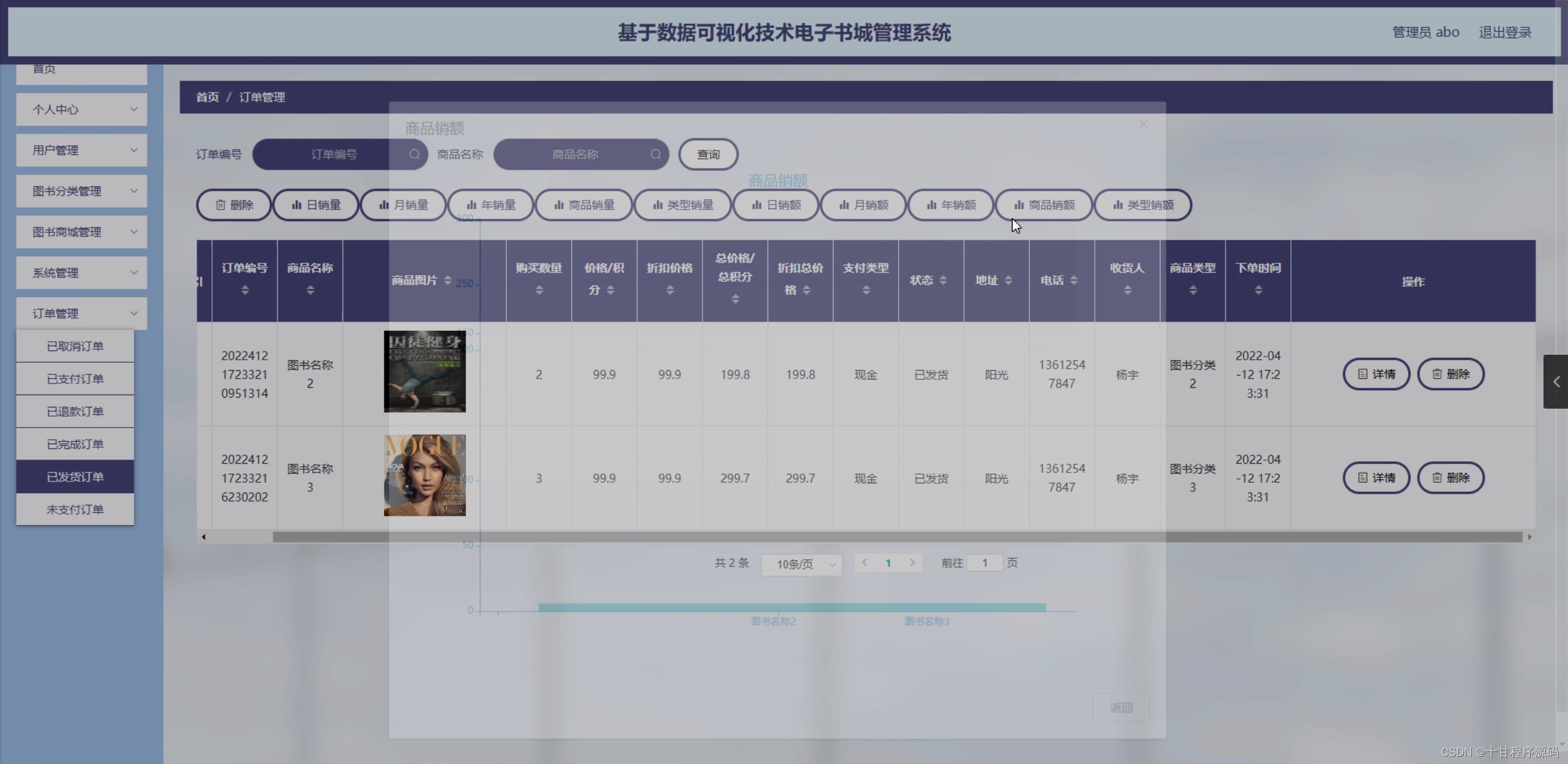 Java基于数据可视化技术电子书城管理系统ssm网上书店用java实现界面可视化 Csdn博客