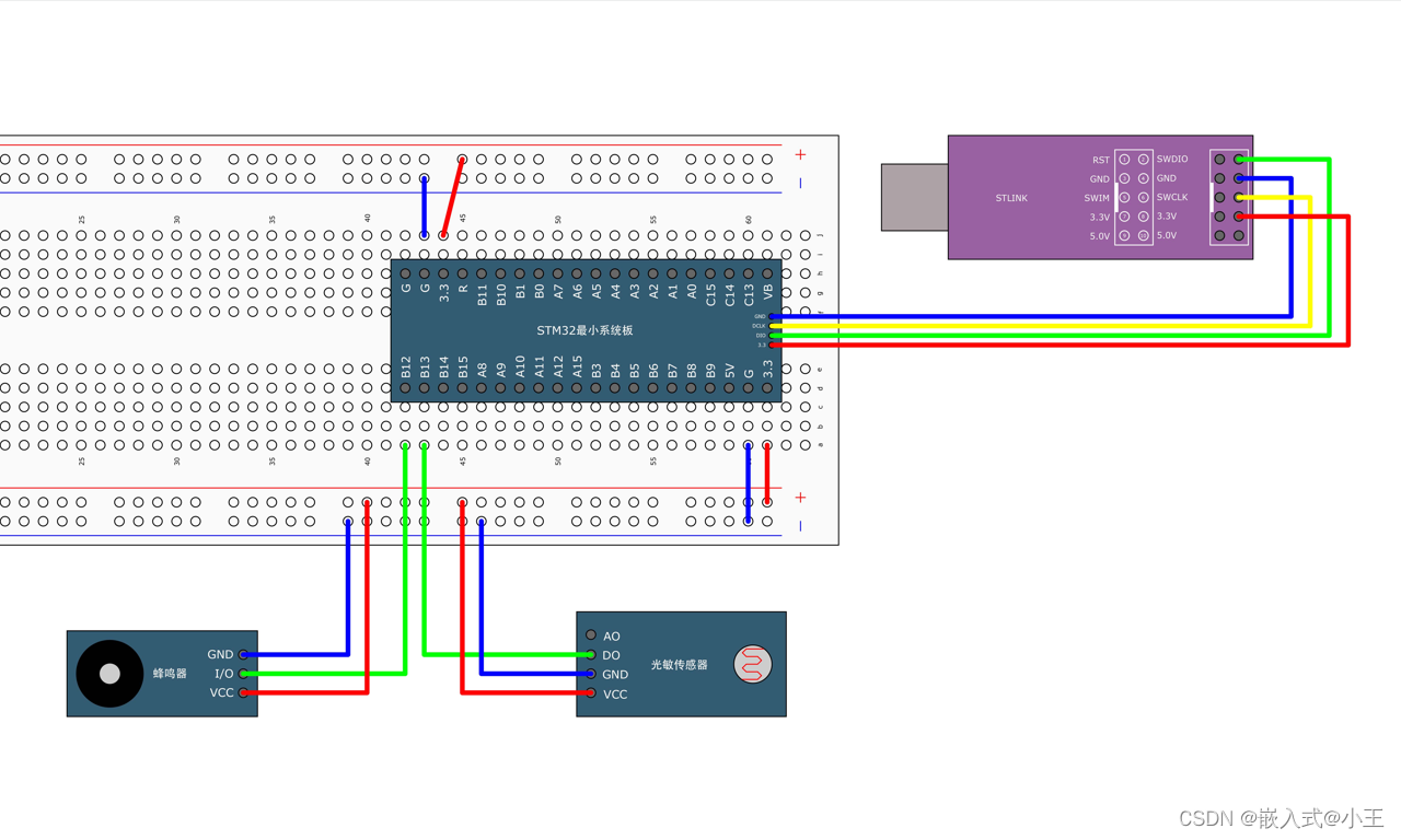 GPIO模块-CSDN博客