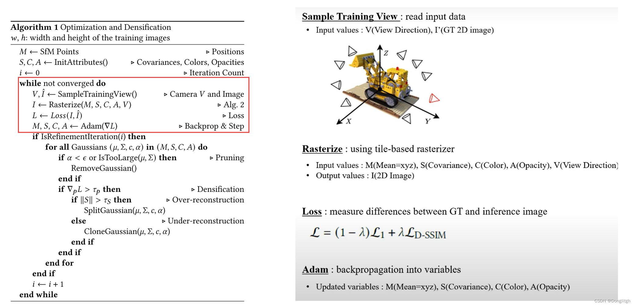 3D Gaussian Splatting_3d gaussian splatting解读球谐函数-CSDN博客
