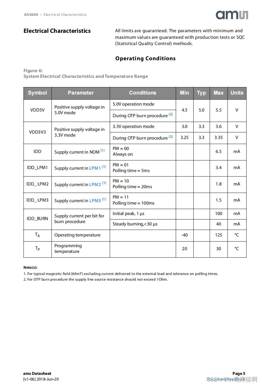 AS5600中文芯片数据手册（中文翻译）_as5600磁编码器中文手册-CSDN博客