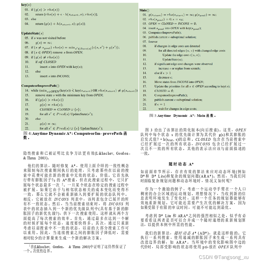 Anytime Dynamic A（ad）原文翻译anytime Dynamic A星算法 Csdn博客 