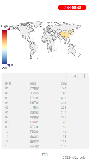 uniapp使用echarts引入中国地图世界地图（app端，H5）_uniapp 使用echars 画地图-CSDN博客
