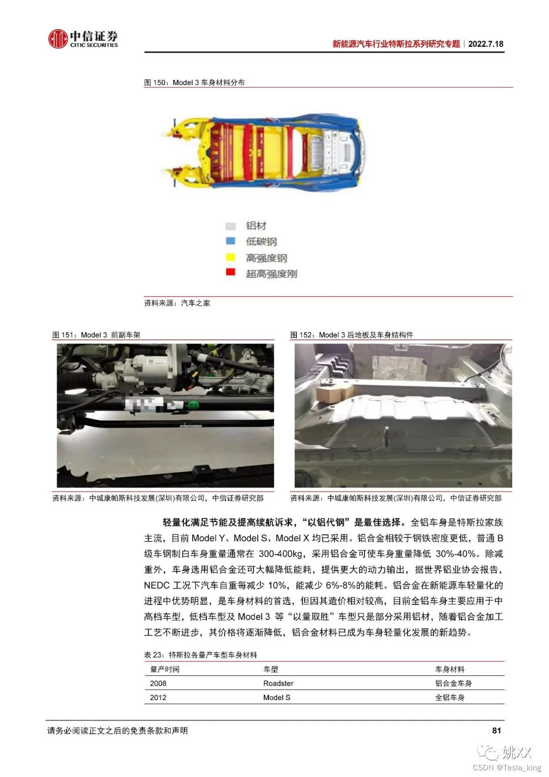 从拆解Model3 看智能电动汽车发展趋势(16)-CSDN博客