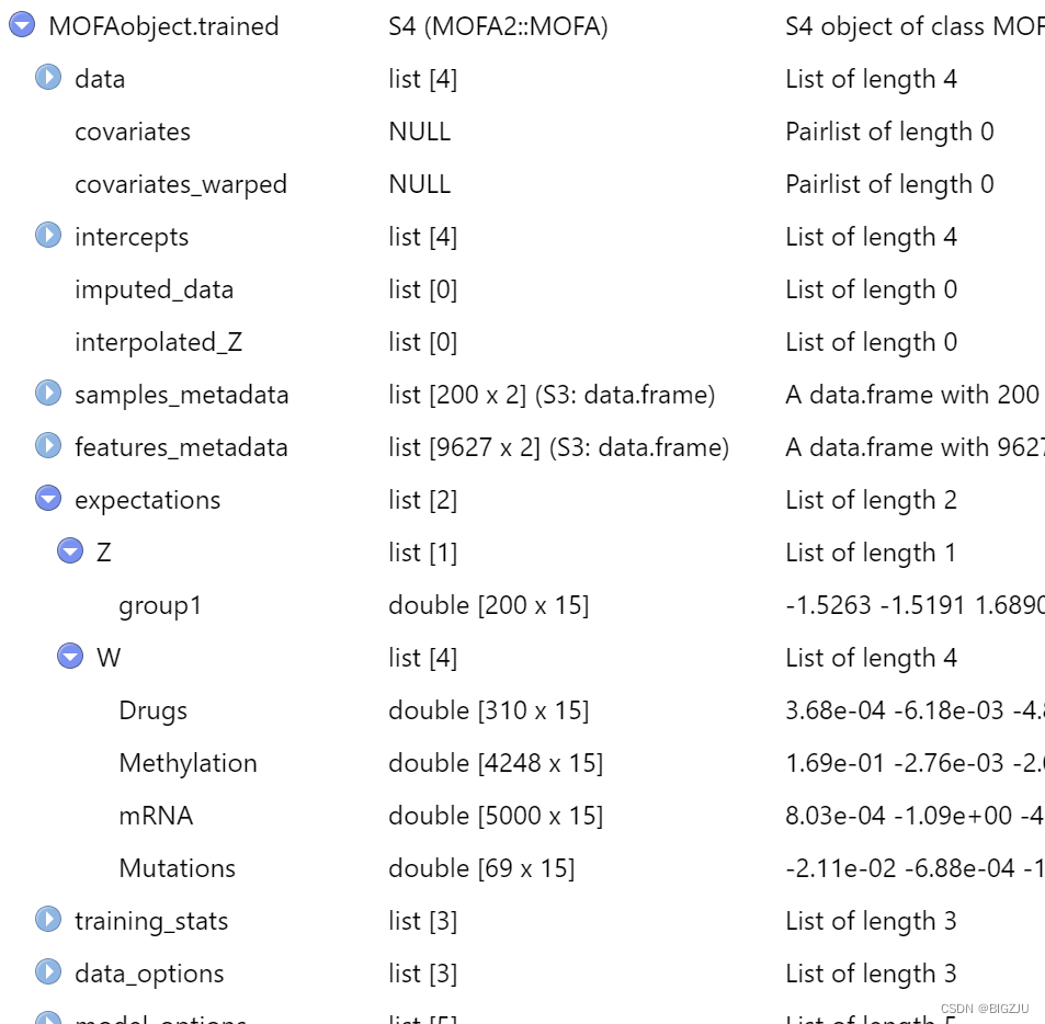多组学分析MOFA用法_mofadata包-CSDN博客