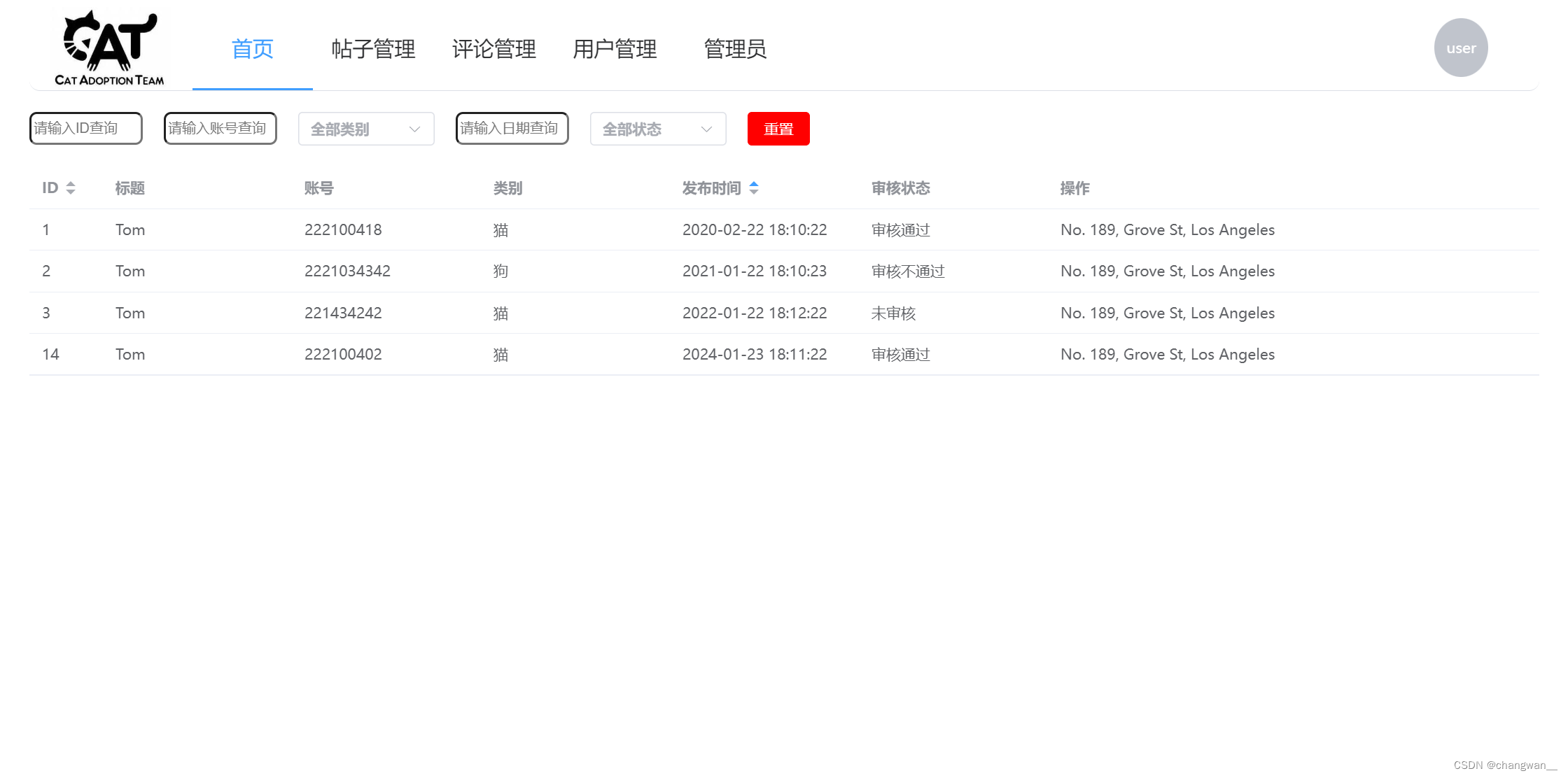汪星人猫咪联盟——Alpha冲刺Day6-CSDN社区