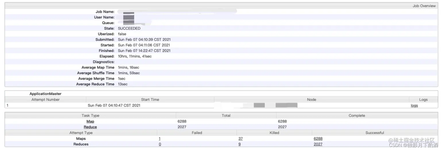 Hive中count(distinct)优化_hive count distinct优化-CSDN博客