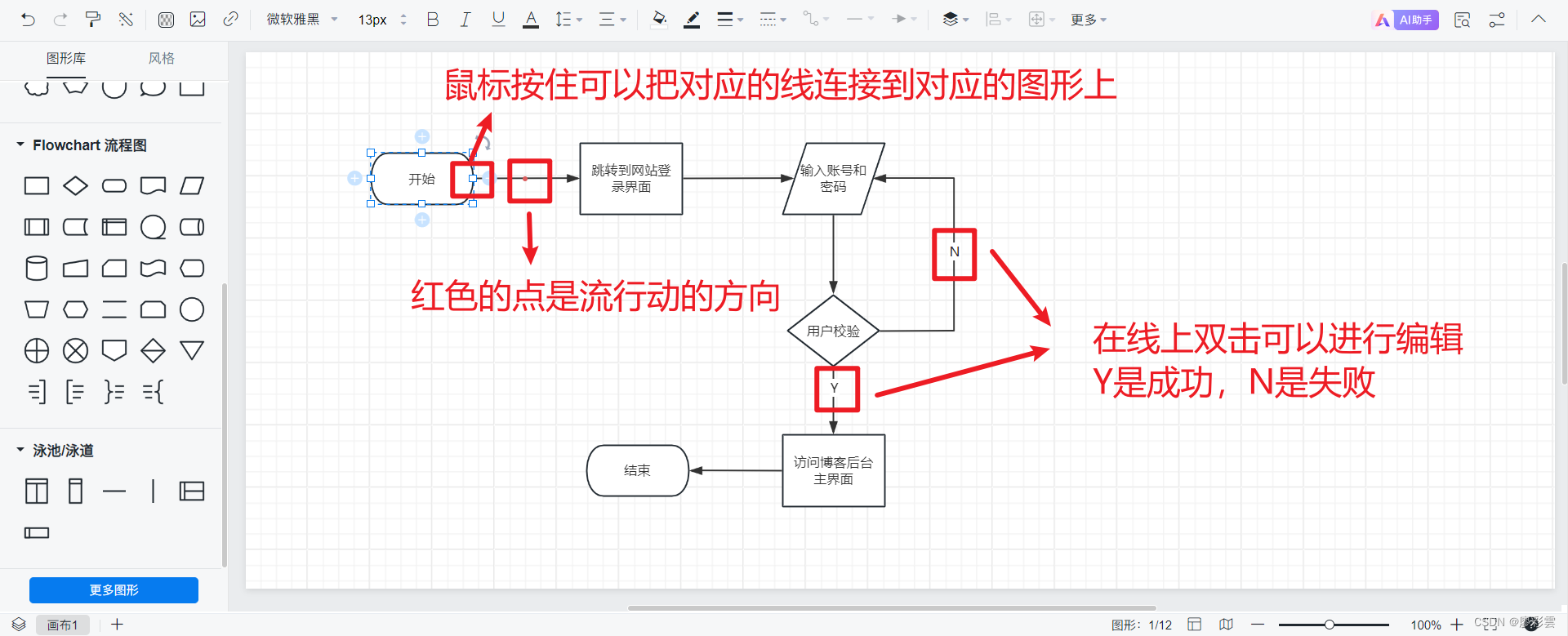 产品必备技能：使用processon绘制流程图泳道图andaxure自定义元件库 Csdn博客