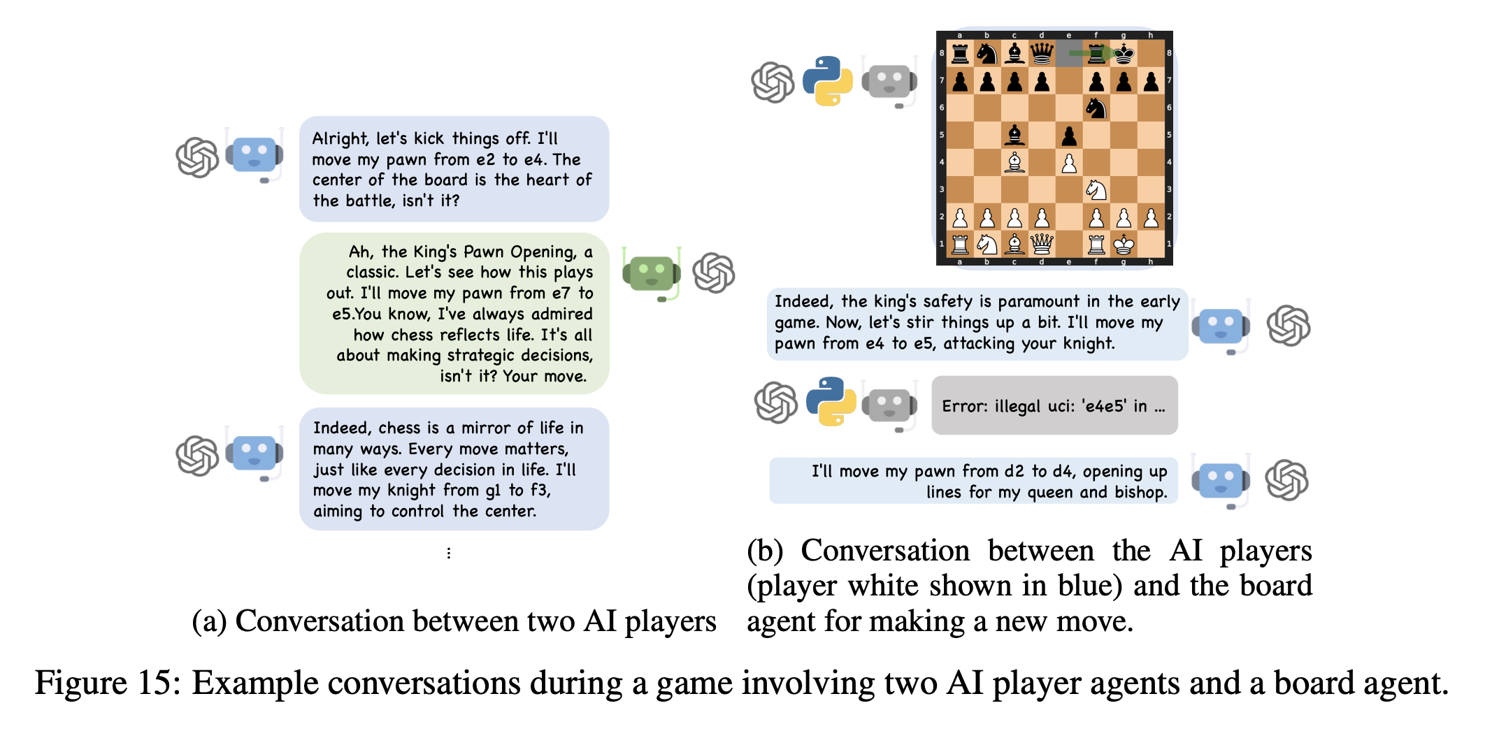 每周论文3-周四-多个agent构建 LLM 应用程序-AutoGen: Enabling Next-Gen LLM Applications ...
