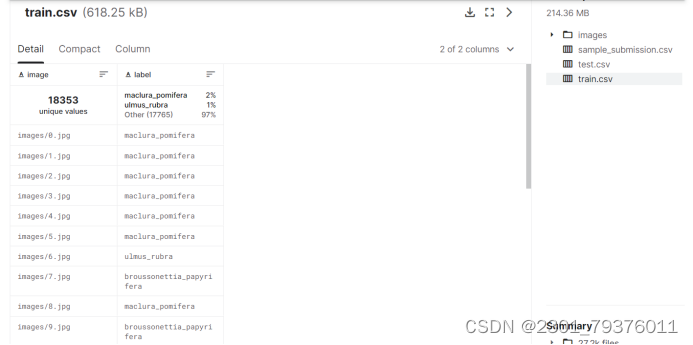 第一次作业：kaggle比赛：Classify Leaves图片树叶分类。_kaggle树叶分类问题-CSDN博客