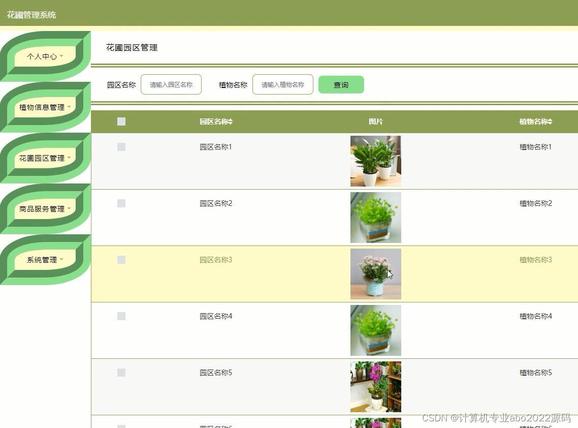 Ssmspringoot小区绿化植物养护管理系统java毕业设计 Csdn博客