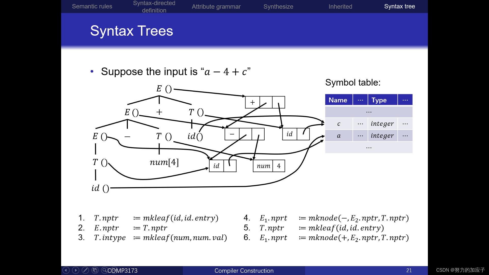 编译原理semantic analysis-CSDN博客