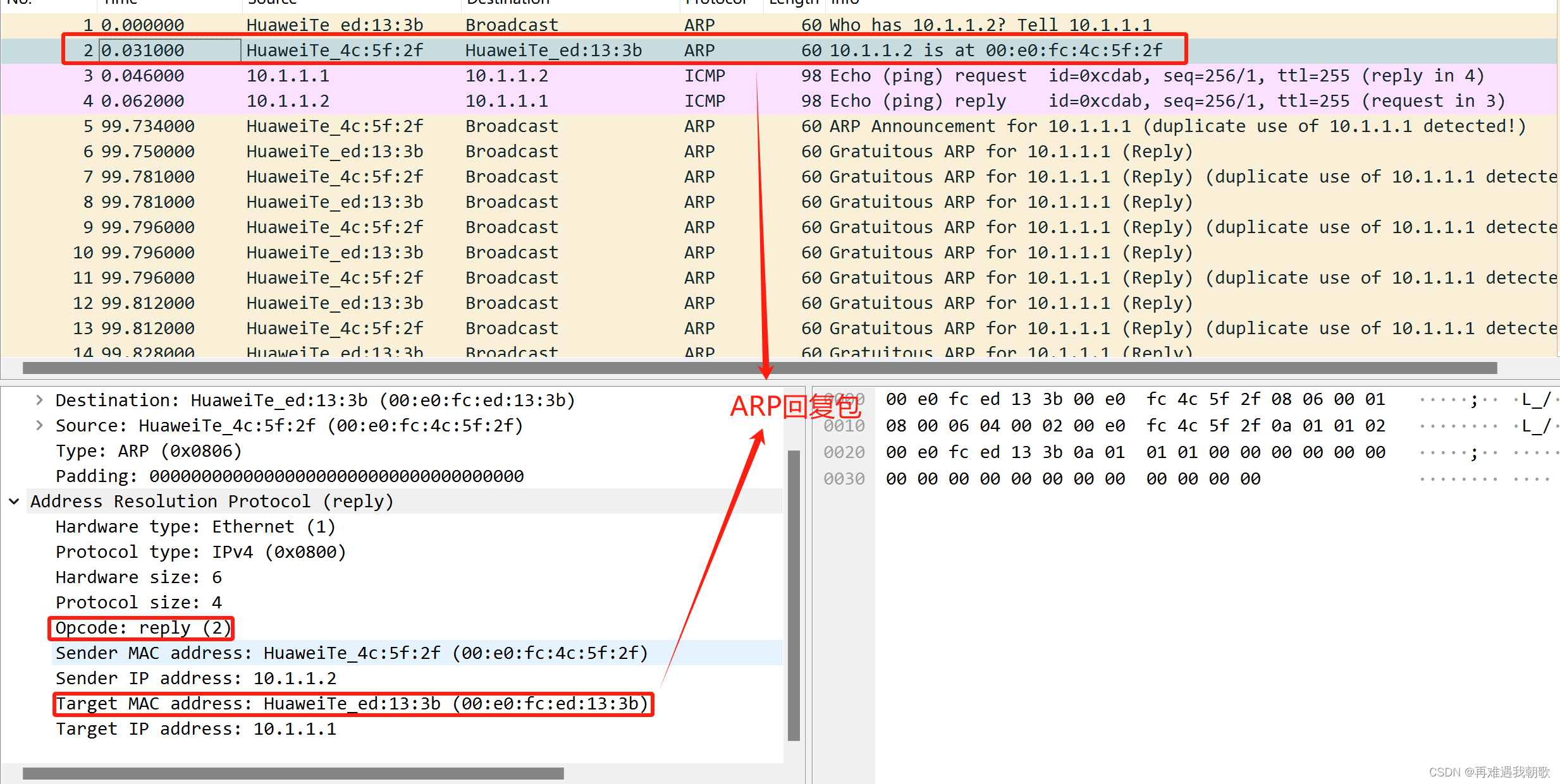 ARP请求&免费ARP_免费arp请求-CSDN博客