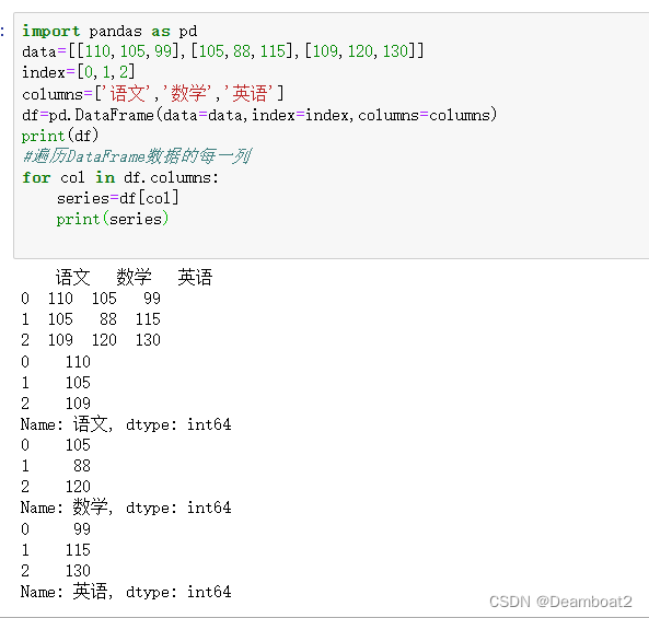 Pandas统计分析(上)_pandas统计分析的基本概念,掌握pandas的基本工作原理-CSDN博客
