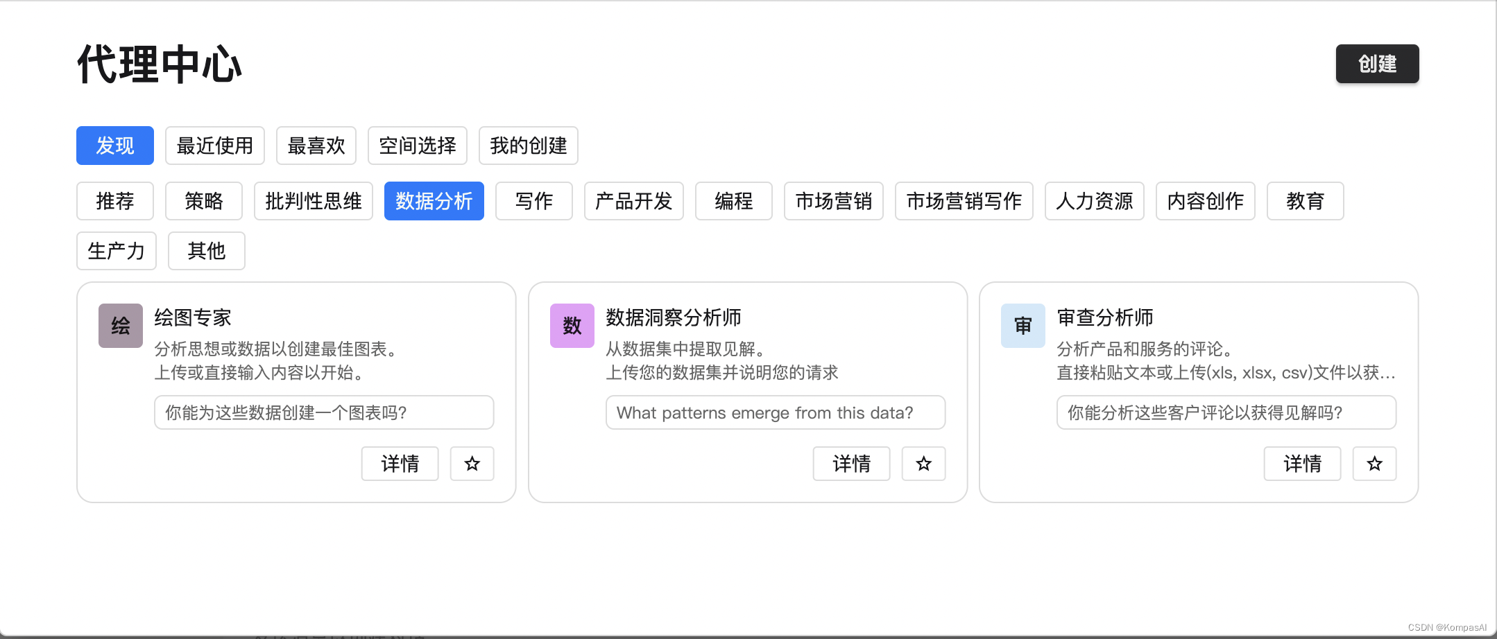 数据驱动的内容创新：Kompas.ai 如何引领趋势_kompas ai-CSDN博客