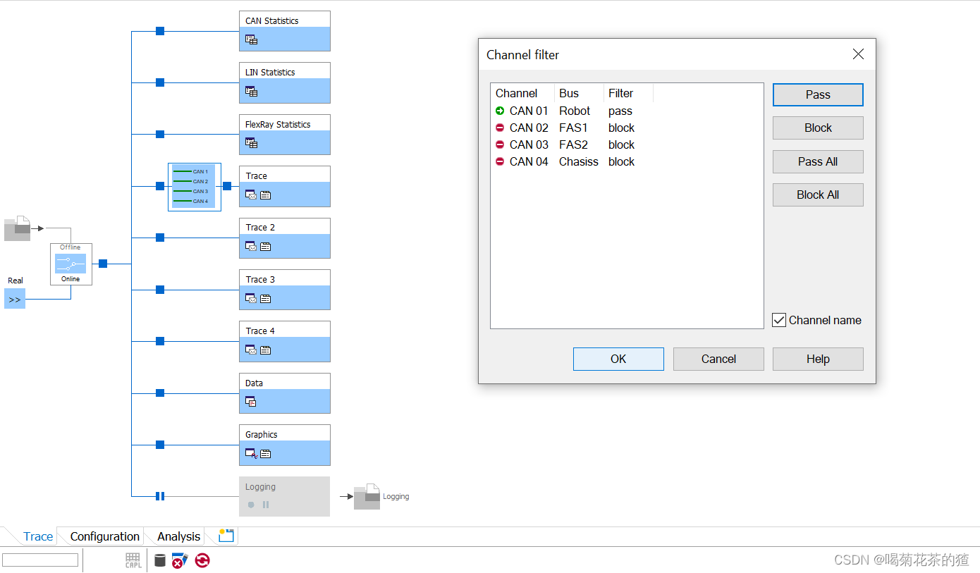 ADAS项目CANoe的基本配置（VN1640A）_canoe1640使用-CSDN博客