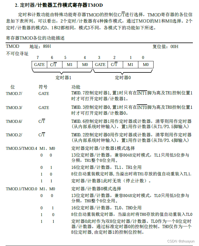 51单片机架构_8051架构-CSDN博客