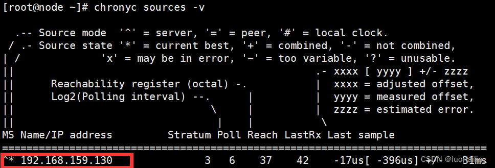 网络服务第二次项目（1.配置ntp时间服务器，确保客户端主机能和服务主机同步时间2.配置ssh免密登陆，能够实现客户端主机通过服务器端的redhat账户进行基于公钥验证方式的远程连接）-CSDN博客