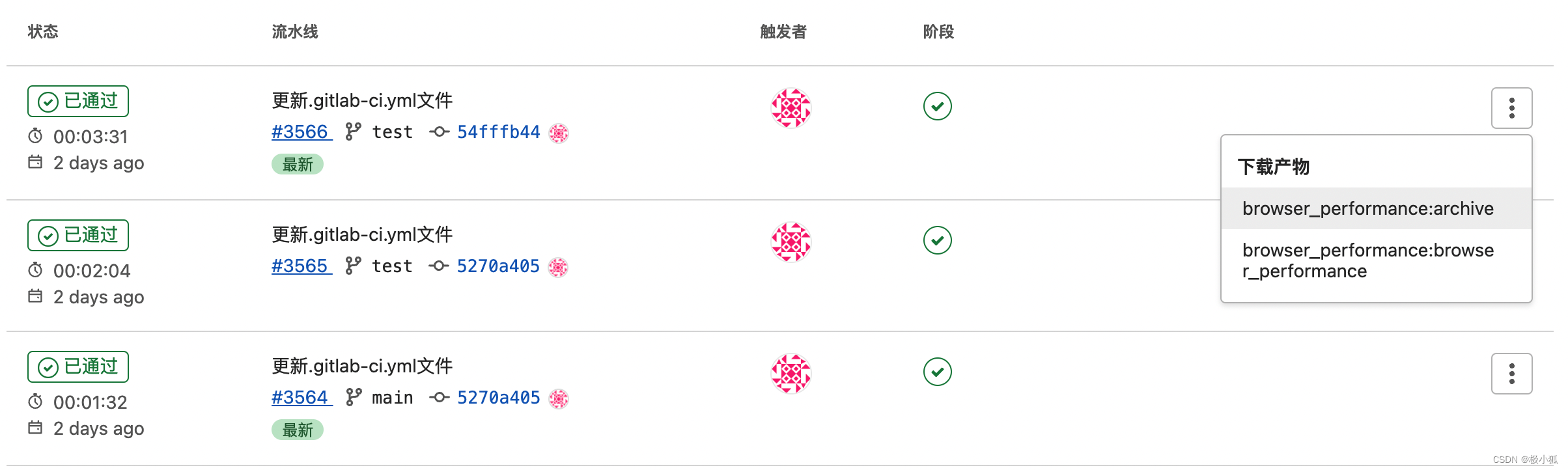 极狐GitLab自动化测试指南之性能测试【实践篇】_gitlab测试项目-CSDN博客