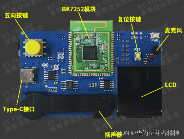RT-Thread 软件包-MicroPython用户手册-麻雀一号音视频开发板①_rt-thread micropython-CSDN博客